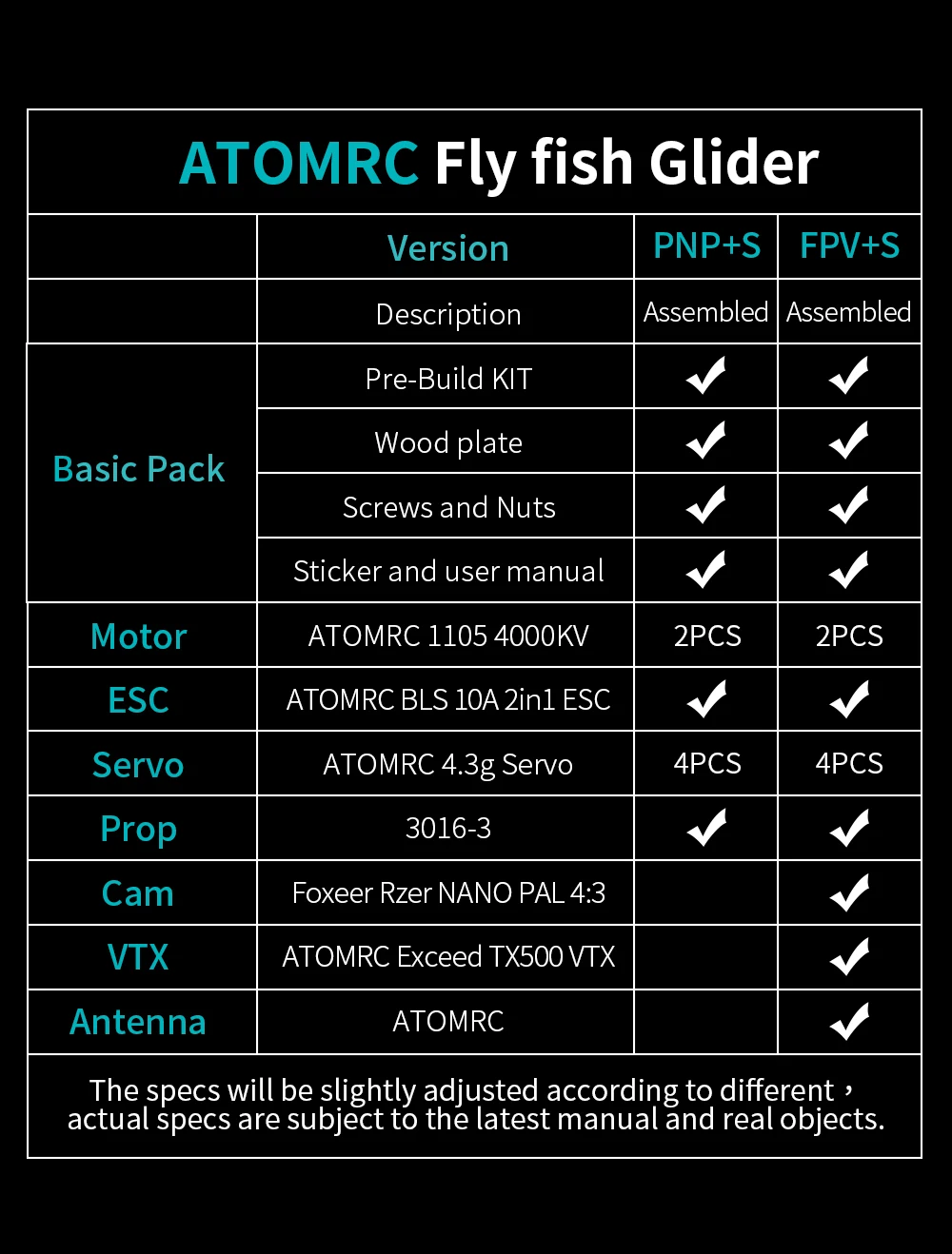 Atomrc Flying Fish 650mm Fixed Wing FPV Aircraft PNP for Beginner ...