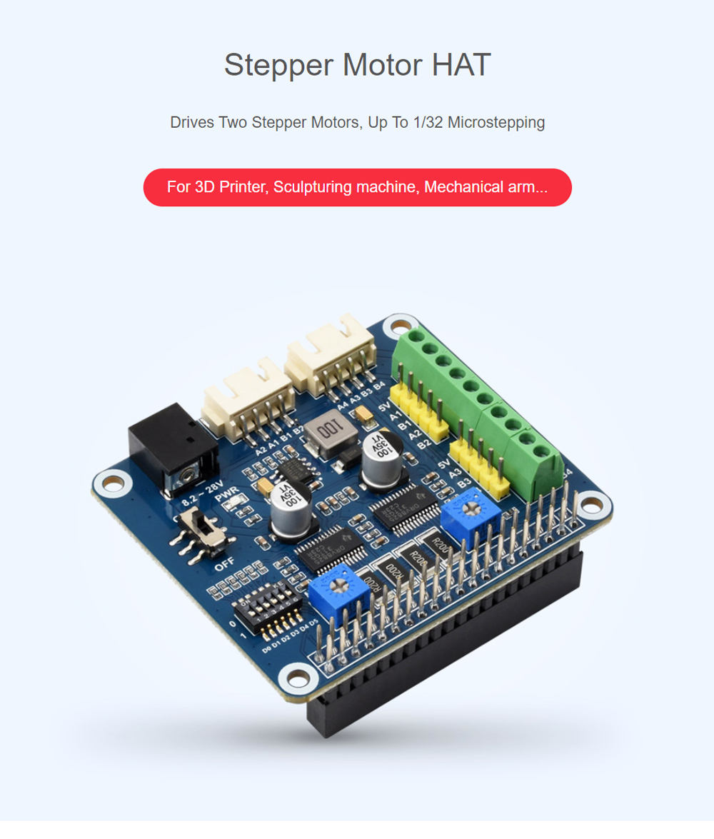 Waveshare Stepper Motor HAT Dual DRV8825 Motor Controller Drives Two ...