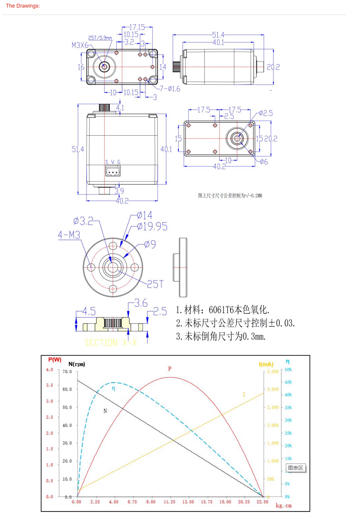 Feetech HLS3620M 7.4V 20kg Copper Gear Core Motor Double Shaft Constant ...