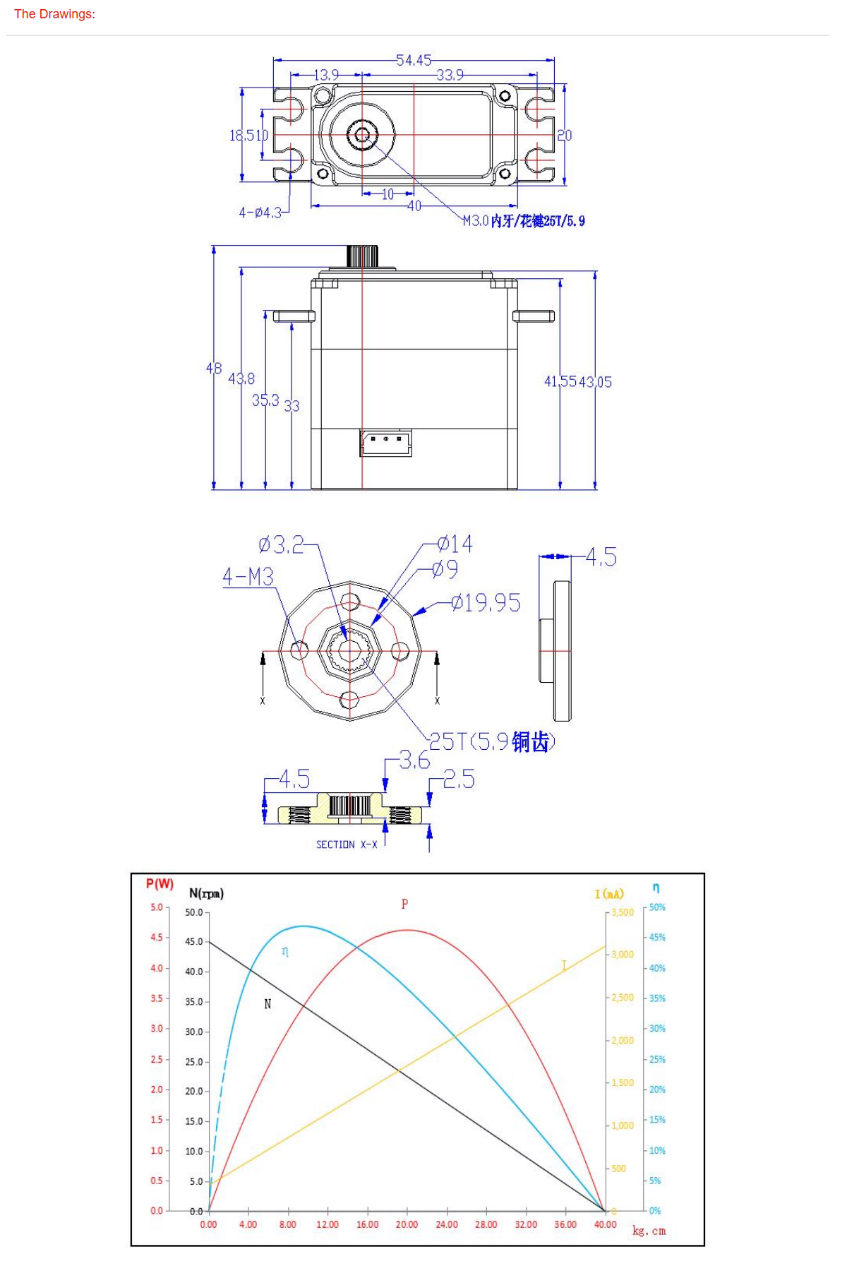 Feetech HLS3640M 7.4V 40kg Aluminium Case Coreless Motor Single shaft ...