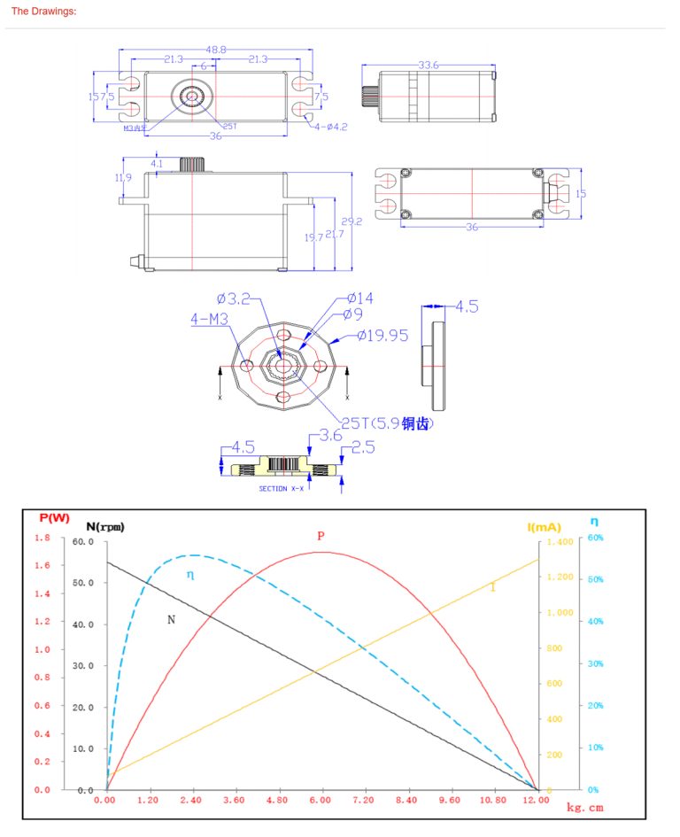 Feetech HLS3612M 6V 12kg Torque Coreless Motor Constant Force Single ...