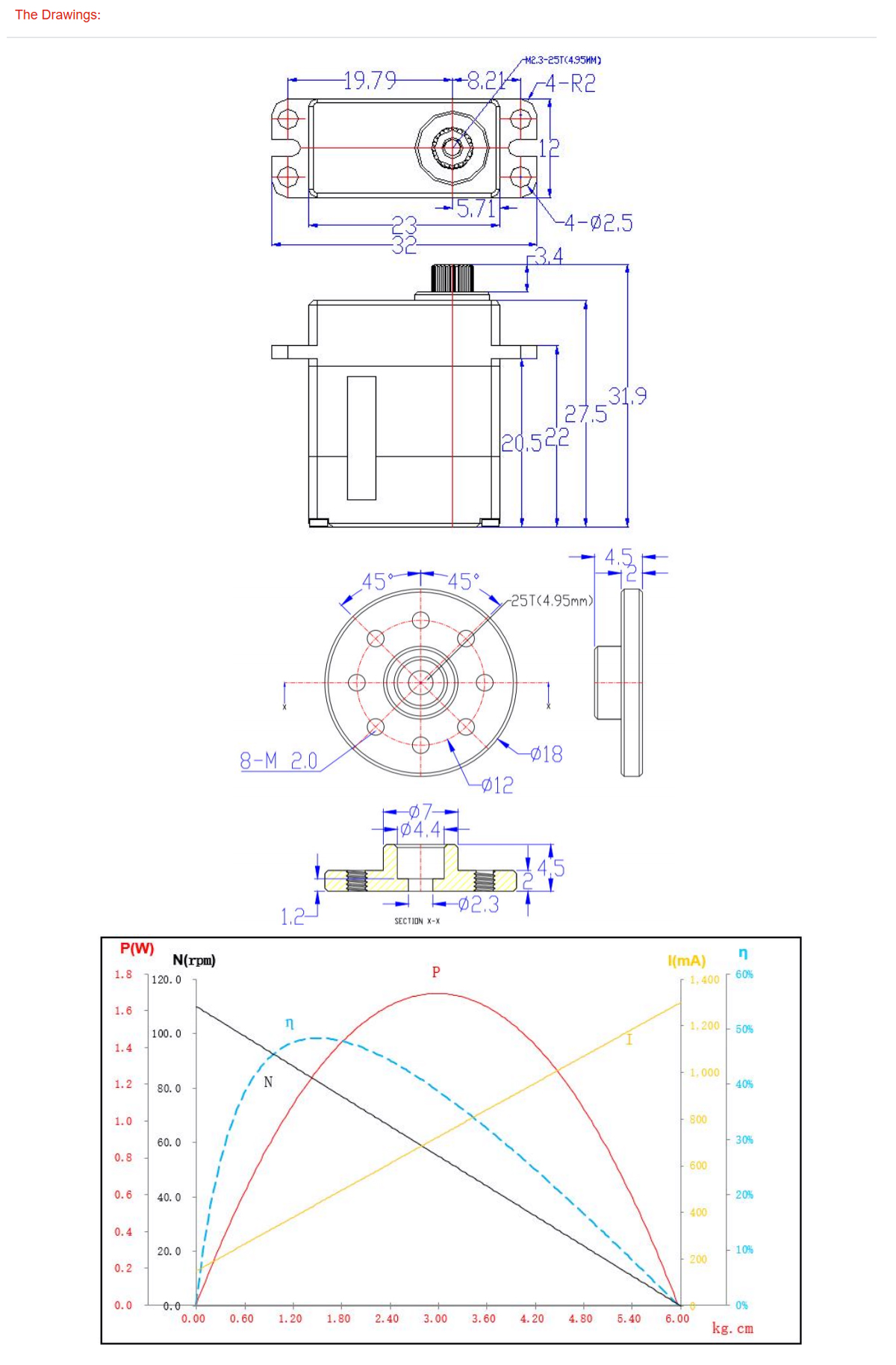 Feetech HLS3606M 6V 6kg Metal Gear Coreless Motor 360 Degree Constant ...