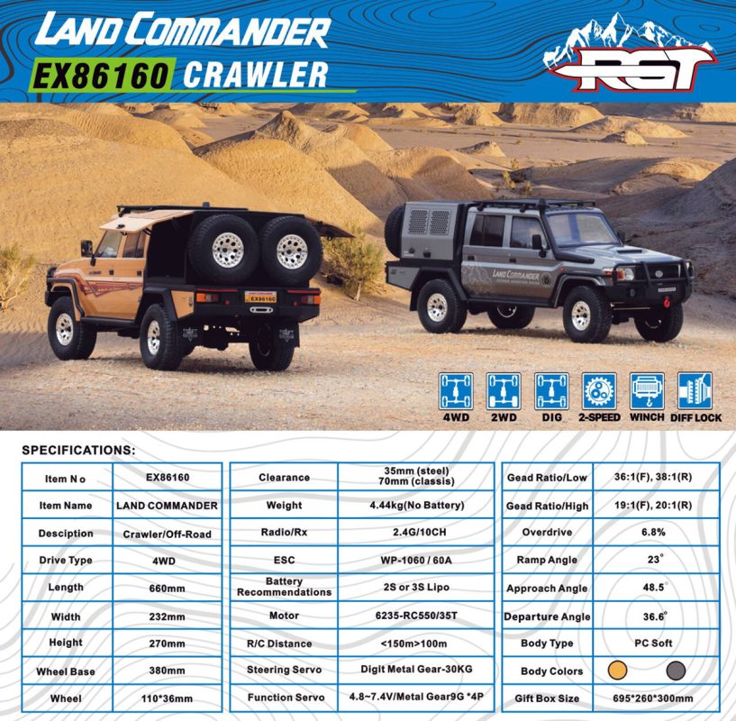 RGT EX86160 1/10 Scale LC79 Land Commander Electric Off-Road Simulation ...