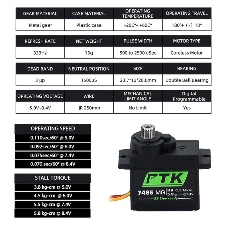 PTK 7456/7465W MG-D Metal Gear Coreless Motor 9g Digital Servo for ...