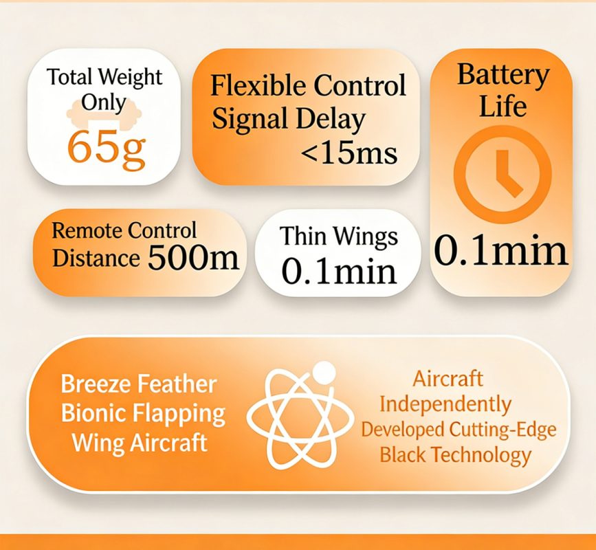 Bionic Butterfly Flapping Wing Drone Remote Control Wings for Wedding ...