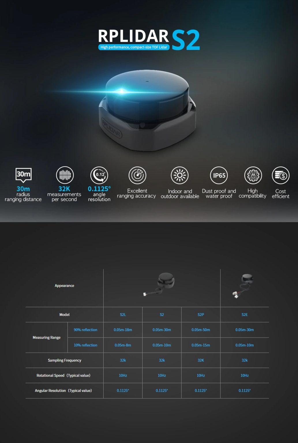 SLAMTEC RPLIDAR S2 ToF LiDAR 360 Degree Laser Range Scanner 30m High ...