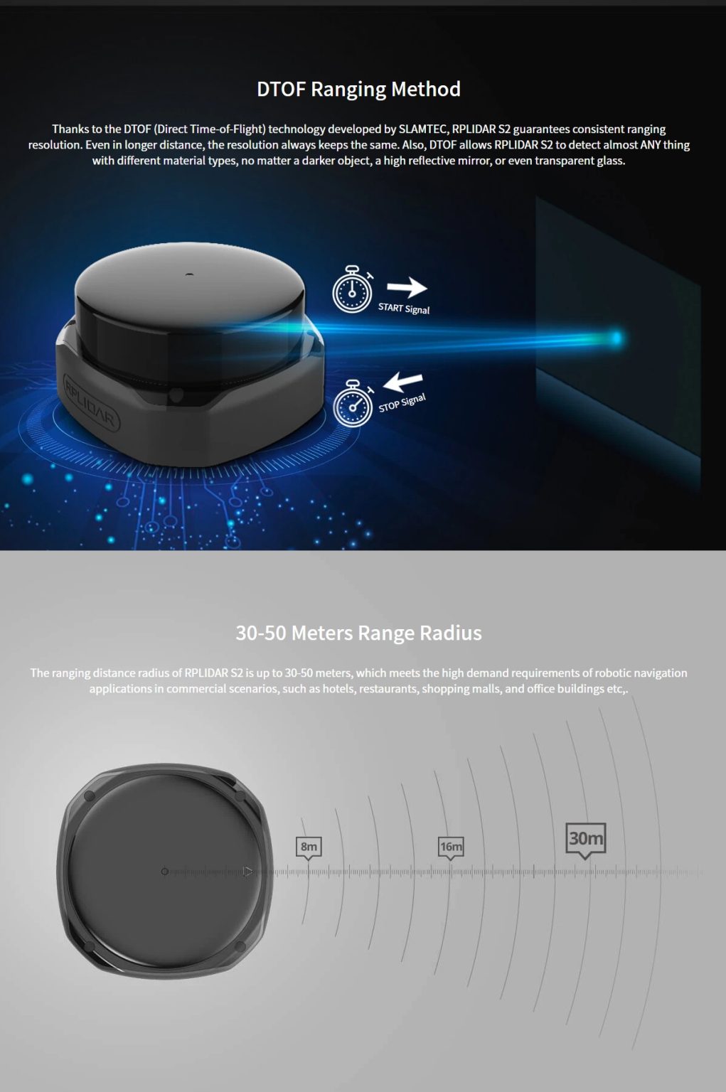 SLAMTEC RPLIDAR S2 ToF LiDAR 360 Degree Laser Range Scanner 30m High ...