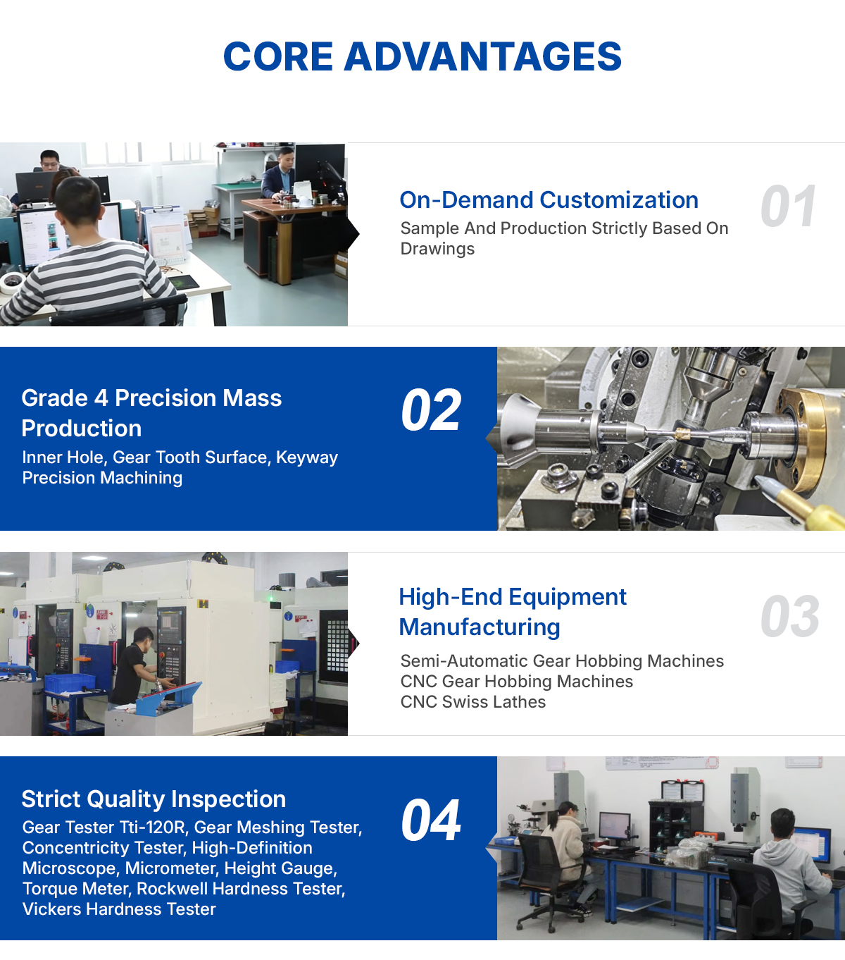 Custom Small Module Gear Precision Gear Hobbing Processing Metal Motor ...